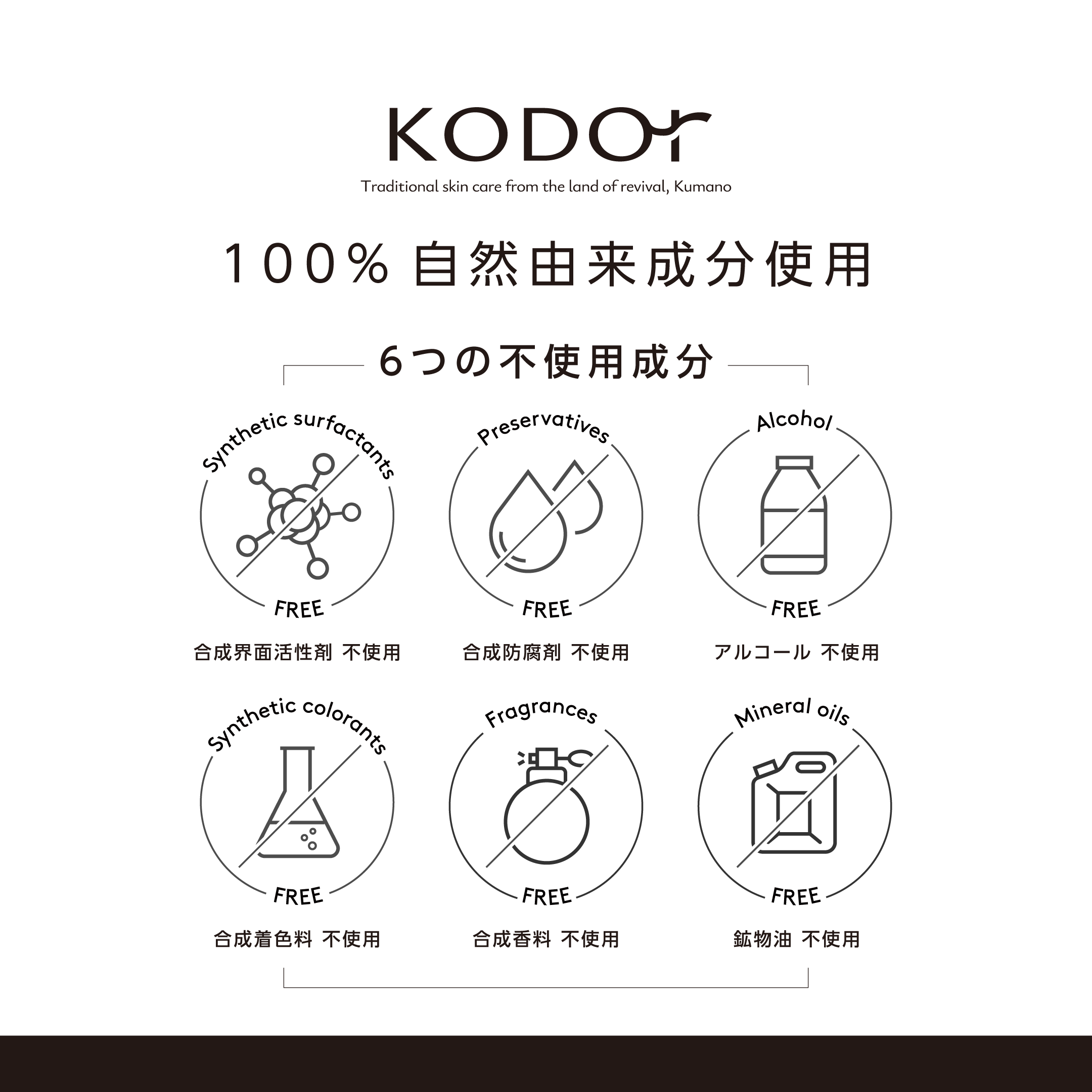 #飲める基礎化粧品へ – KODOr 公式オンラインストア
